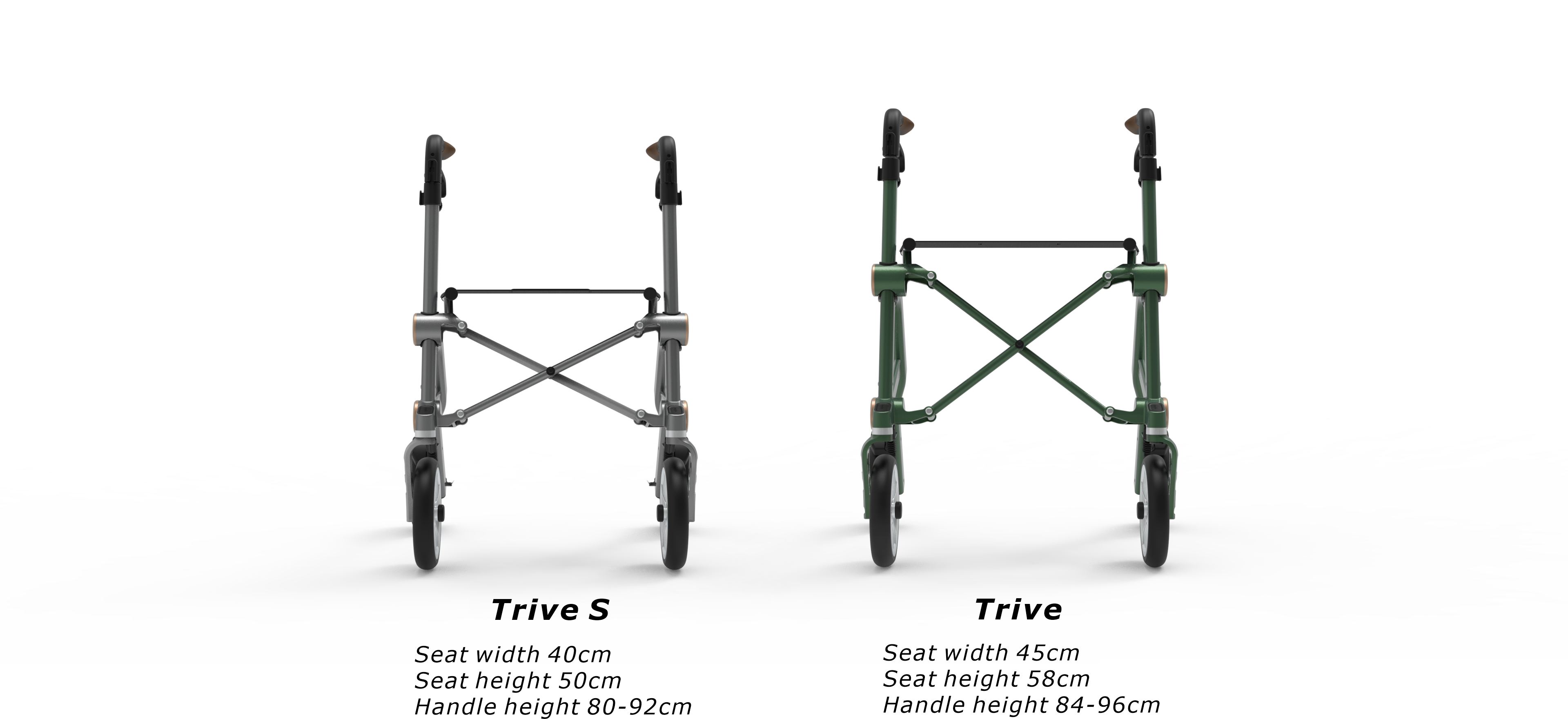 Trive 1 Step Double Folding Rollator - uplivin